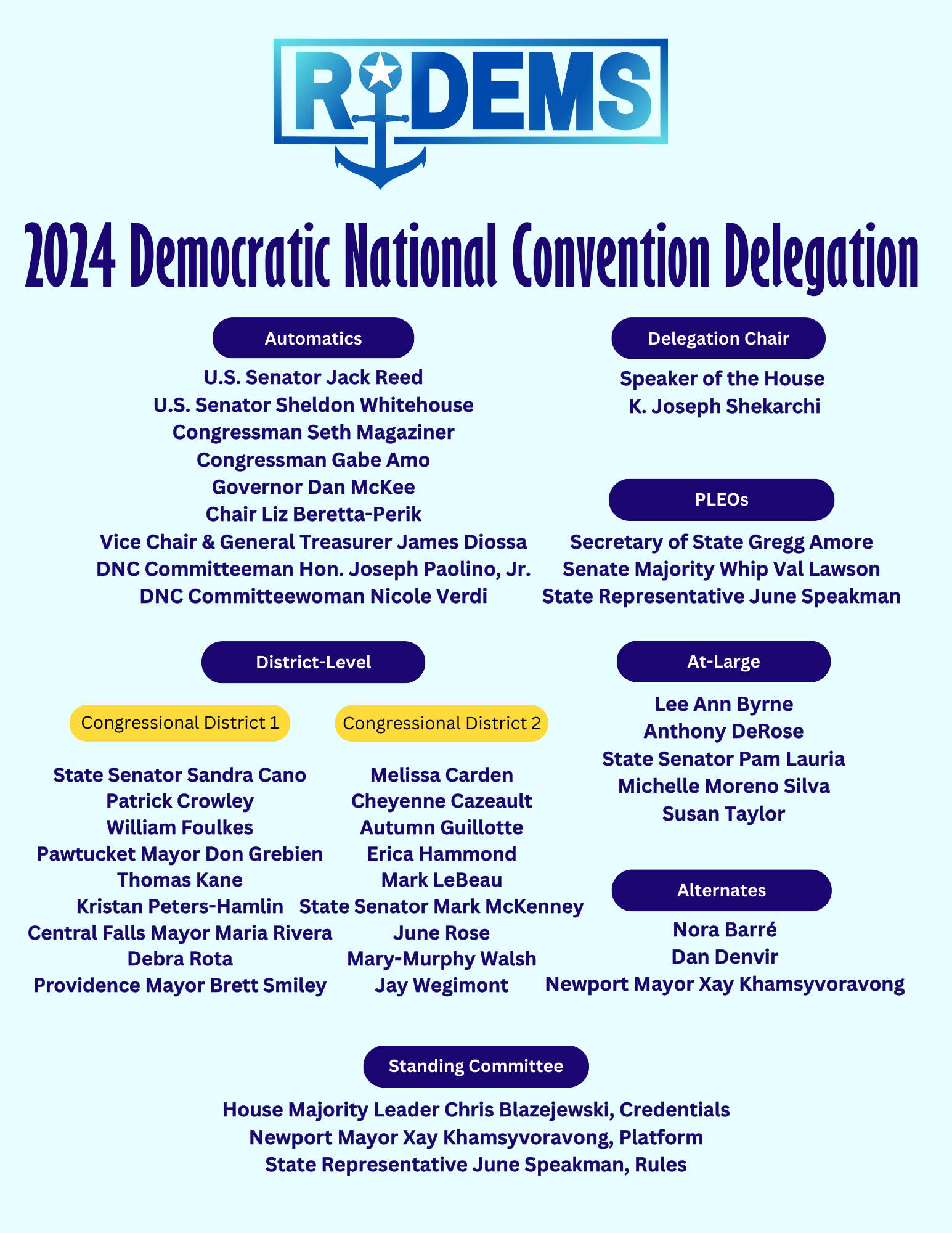 Full Delegation – Rhode Island Democratic Party